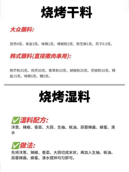 韩国烤肉腌料怎么做_正宗配方比例-第1张图片-山城妙识 韩国烤肉腌料怎么做_正宗配方比例-第1张图片-山城妙识