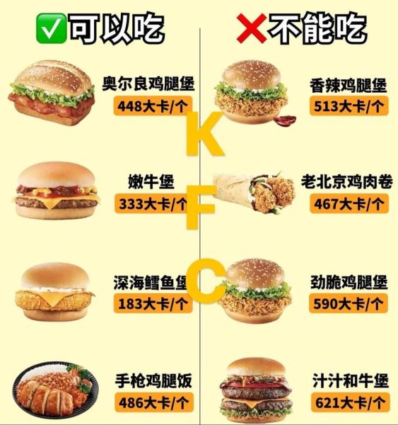 肯德基菜单价格表_肯德基最新价格多少钱-第3张图片-山城妙识