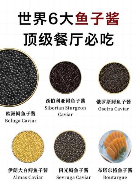 鱼子怎么做最好吃_鱼子酱的正确吃法-第1张图片-山城妙识