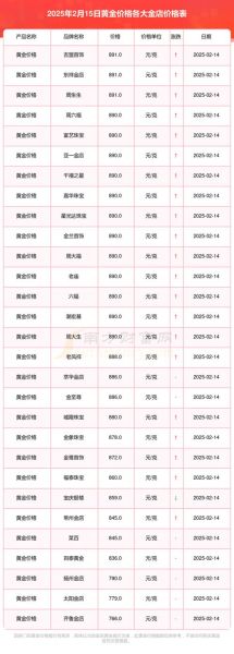 金牛角管业怎么样_金牛角管业价格表-第2张图片-山城妙识