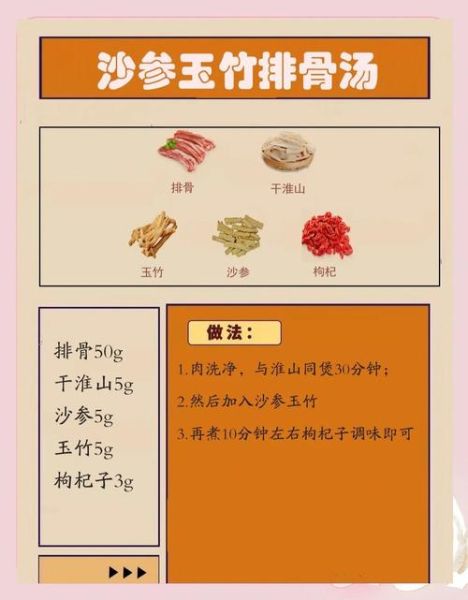 补阴的食物有哪些_阴虚体质吃什么好-第3张图片-山城妙识 补阴的食物有哪些_阴虚体质吃什么好-第3张图片-山城妙识