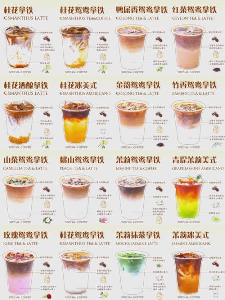 鸳鸯奶茶怎么做_鸳鸯奶茶和港式奶茶区别-第1张图片-山城妙识 鸳鸯奶茶怎么做_鸳鸯奶茶和港式奶茶区别-第1张图片-山城妙识