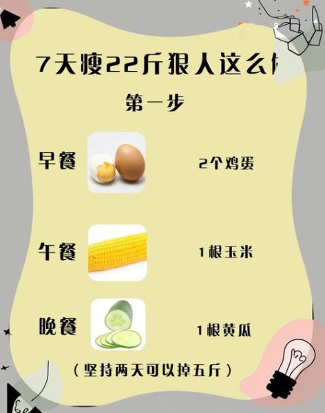 5天瘦20斤可能吗_极速瘦身真相-第2张图片-山城妙识 5天瘦20斤可能吗_极速瘦身真相-第2张图片-山城妙识