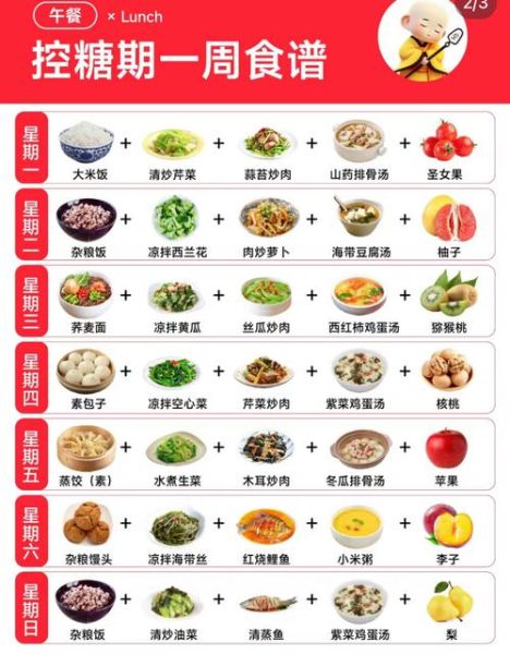 高血糖早餐吃什么好_一周控糖食谱推荐-第1张图片-山城妙识