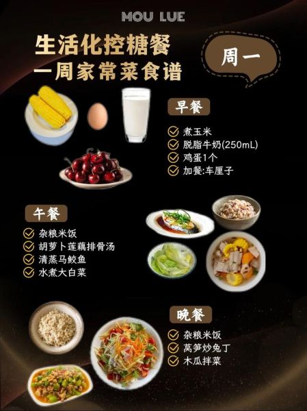 高血糖早餐吃什么好_一周控糖食谱推荐-第3张图片-山城妙识