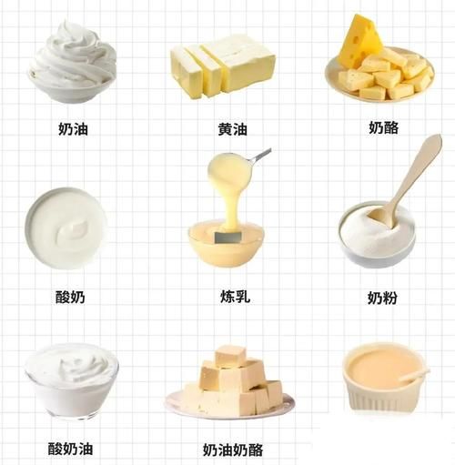 烘焙入门必买原料_新手烘焙需要哪些材料-第1张图片-山城妙识 烘焙入门必买原料_新手烘焙需要哪些材料-第1张图片-山城妙识