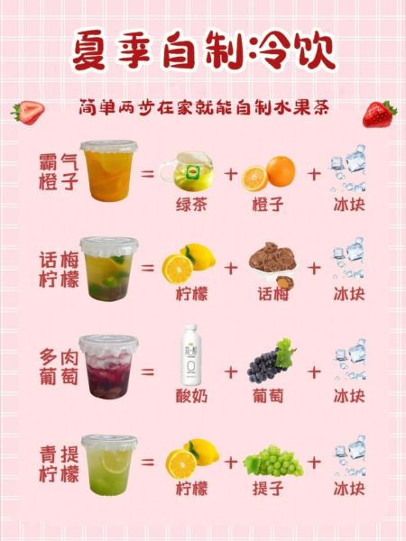夏天冷饮怎么做_家庭自制冷饮配方-第1张图片-山城妙识 夏天冷饮怎么做_家庭自制冷饮配方-第1张图片-山城妙识
