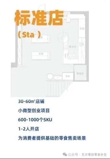 零食店加盟什么牌子比较好_加盟零食店哪个品牌靠谱-第3张图片-山城妙识 零食店加盟什么牌子比较好_加盟零食店哪个品牌靠谱-第3张图片-山城妙识