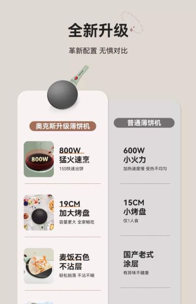家用春饼机哪个牌子好_春饼机选购指南-第3张图片-山城妙识