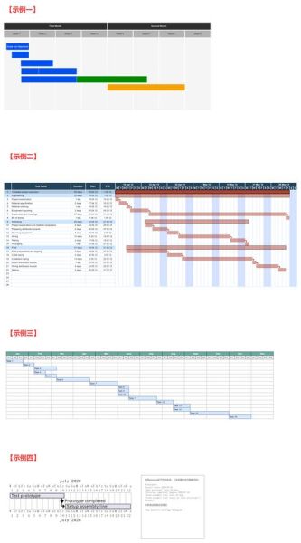 甘特图是什么_甘特图怎么画-第1张图片-山城妙识 甘特图是什么_甘特图怎么画-第1张图片-山城妙识