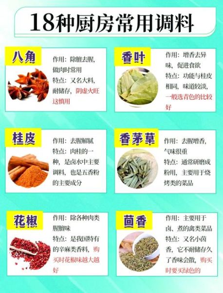 调料名称大全_哪些调料适合新手-第1张图片-山城妙识 调料名称大全_哪些调料适合新手-第1张图片-山城妙识