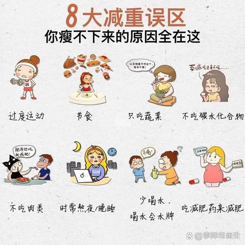 为什么不吃主食瘦得快_不吃主食减肥真相-第1张图片-山城妙识 为什么不吃主食瘦得快_不吃主食减肥真相-第1张图片-山城妙识