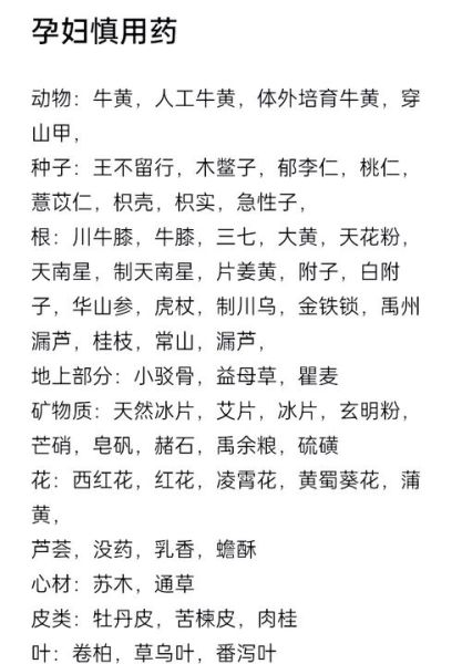 孕妇不能吃什么药_怀孕用药禁忌有哪些-第1张图片-山城妙识 孕妇不能吃什么药_怀孕用药禁忌有哪些-第1张图片-山城妙识