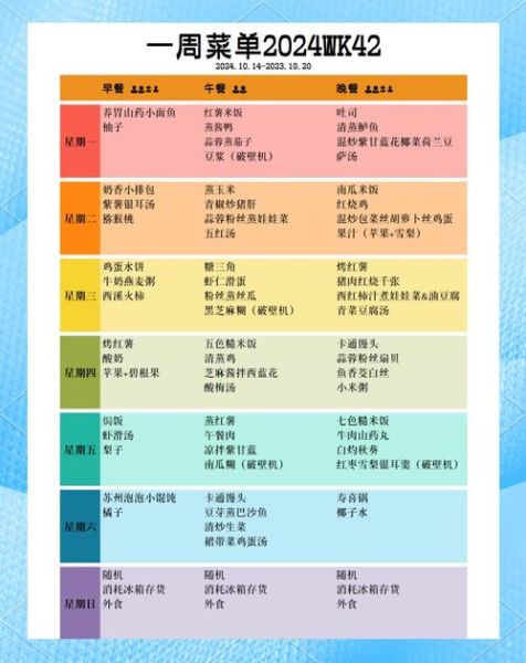 早餐健康食谱有哪些_早餐怎么吃最健康-第1张图片-山城妙识 早餐健康食谱有哪些_早餐怎么吃最健康-第1张图片-山城妙识
