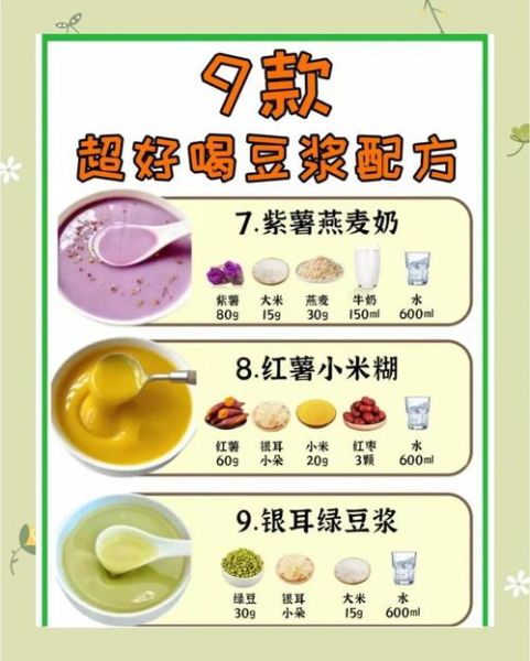 九阳豆浆机食谱用量杯是多少_九阳豆浆机一杯豆子放多少水-第1张图片-山城妙识 九阳豆浆机食谱用量杯是多少_九阳豆浆机一杯豆子放多少水-第1张图片-山城妙识