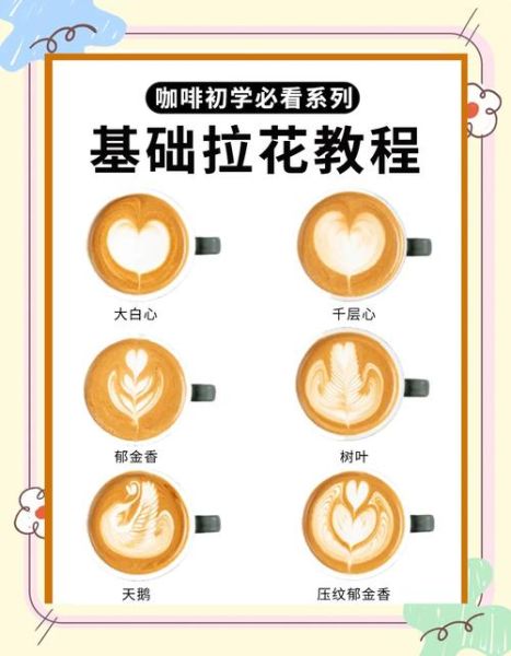 初学者怎么学做咖啡_新手咖啡入门教程-第1张图片-山城妙识 初学者怎么学做咖啡_新手咖啡入门教程-第1张图片-山城妙识