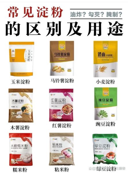 小麦淀粉和生粉的区别_哪个更适合勾芡-第2张图片-山城妙识 小麦淀粉和生粉的区别_哪个更适合勾芡-第2张图片-山城妙识