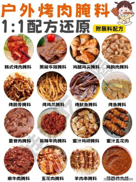 烤串怎么腌制才入味_烤串调料配方大全-第3张图片-山城妙识 烤串怎么腌制才入味_烤串调料配方大全-第3张图片-山城妙识