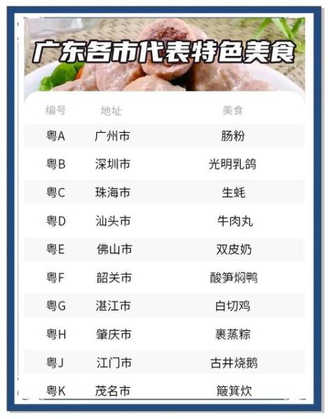 广东特色美食有哪些_广东地道小吃去哪吃-第2张图片-山城妙识 广东特色美食有哪些_广东地道小吃去哪吃-第2张图片-山城妙识