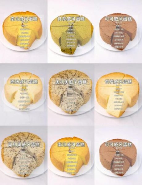 蛋糕视频教程怎么做_新手零失败步骤-第1张图片-山城妙识 蛋糕视频教程怎么做_新手零失败步骤-第1张图片-山城妙识