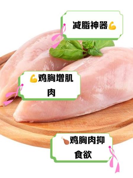 鸡肉的热量是多少_减肥期间能吃吗-第1张图片-山城妙识 鸡肉的热量是多少_减肥期间能吃吗-第1张图片-山城妙识