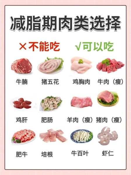 夏天吃什么肉最好_夏天适合吃什么肉不上火-第1张图片-山城妙识