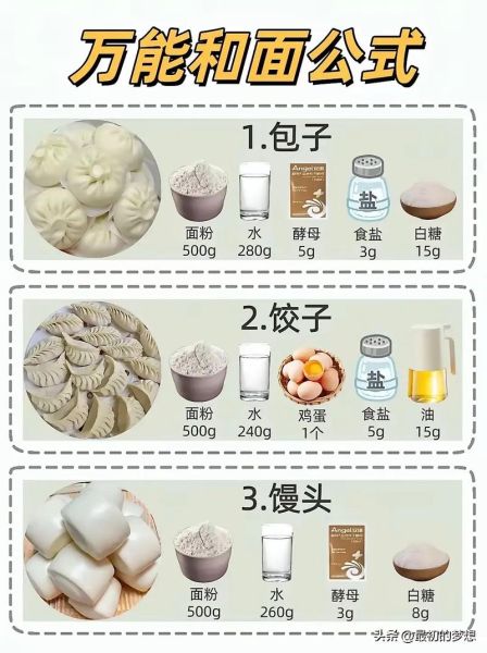 面食小吃怎么做_哪里学最正宗-第1张图片-山城妙识