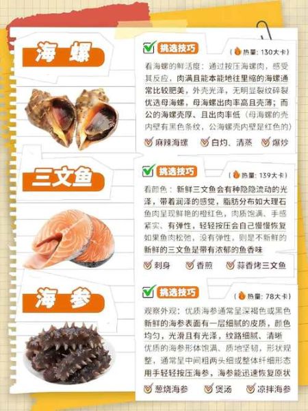 海鲜图片高清大图哪里找_如何挑选商用素材-第1张图片-山城妙识 海鲜图片高清大图哪里找_如何挑选商用素材-第1张图片-山城妙识