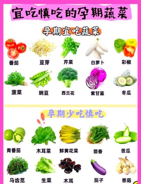 孕妇吃什么蔬菜好_孕期最安全的蔬菜清单-第1张图片-山城妙识 孕妇吃什么蔬菜好_孕期最安全的蔬菜清单-第1张图片-山城妙识