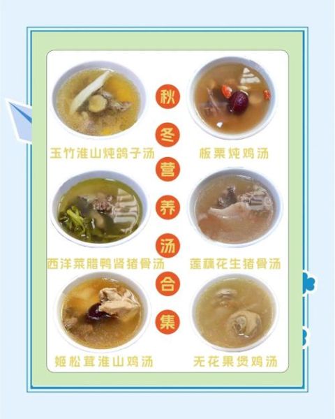 营养汤煲2888例_适合全家人的四季汤谱-第2张图片-山城妙识 营养汤煲2888例_适合全家人的四季汤谱-第2张图片-山城妙识