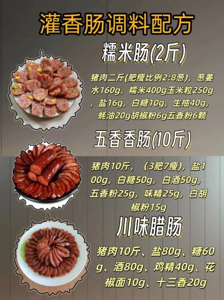 自制香肠配方比例_家庭灌肠技巧-第3张图片-山城妙识 自制香肠配方比例_家庭灌肠技巧-第3张图片-山城妙识