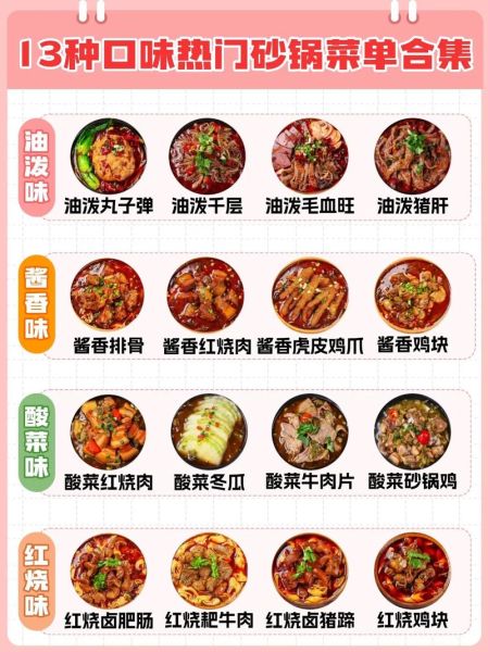 砂锅菜有哪些_砂锅菜做法大全-第1张图片-山城妙识 砂锅菜有哪些_砂锅菜做法大全-第1张图片-山城妙识