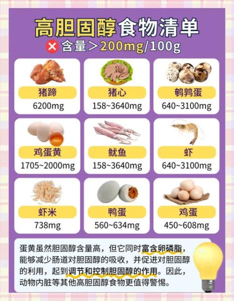 降血脂的食物有哪些_降血脂吃什么最好-第3张图片-山城妙识