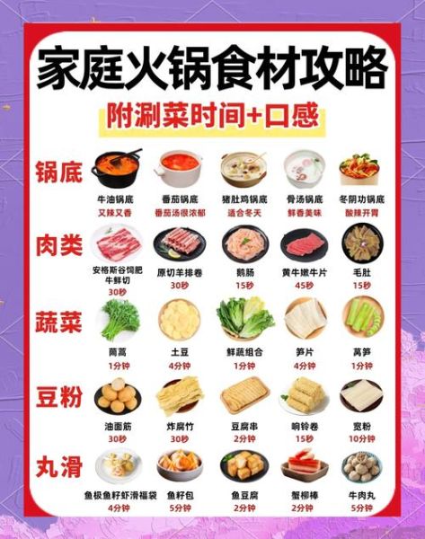 冬季火锅配菜清单大全_火锅配菜怎么选-第1张图片-山城妙识