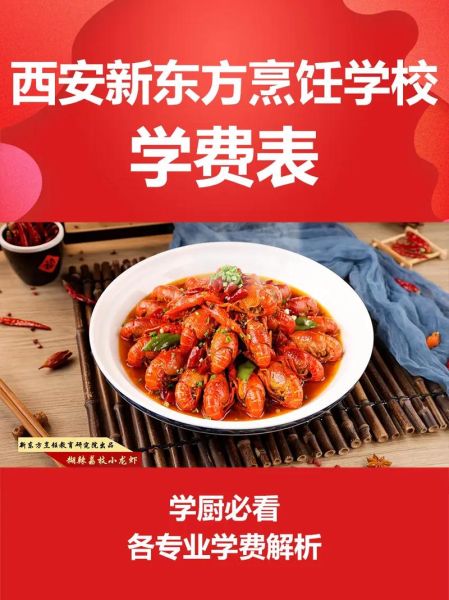 新东方烹饪学校学费多少钱_新东方烹饪学校怎么样-第2张图片-山城妙识 新东方烹饪学校学费多少钱_新东方烹饪学校怎么样-第2张图片-山城妙识