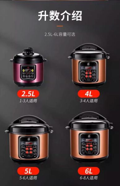 哪个品牌的电高压锅质量最好_电高压锅选购指南-第2张图片-山城妙识 哪个品牌的电高压锅质量最好_电高压锅选购指南-第2张图片-山城妙识