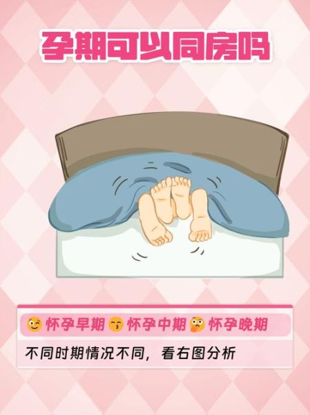 孕中期可以同房吗_孕中期同房注意事项-第2张图片-山城妙识
