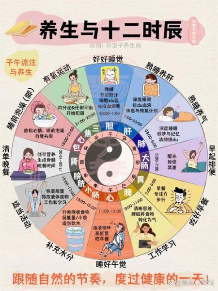 女性养生常识有哪些_如何科学调理身体-第3张图片-山城妙识 女性养生常识有哪些_如何科学调理身体-第3张图片-山城妙识