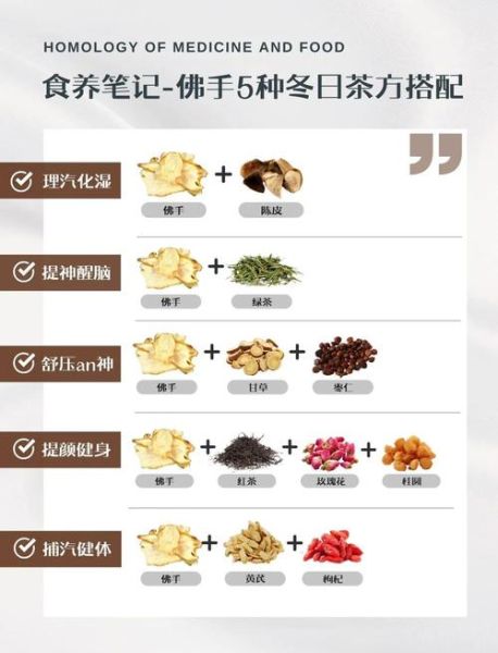 佛手柑泡水喝的功效_佛手柑泡水能天天喝吗-第3张图片-山城妙识 佛手柑泡水喝的功效_佛手柑泡水能天天喝吗-第3张图片-山城妙识