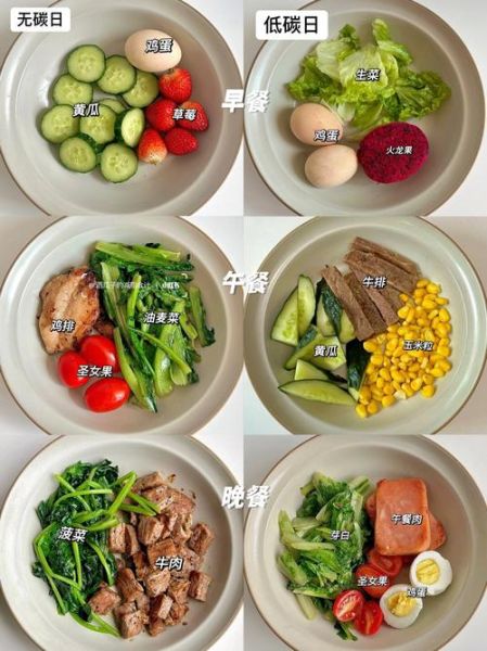 运动减肥吃什么_减脂餐怎么搭配-第2张图片-山城妙识 运动减肥吃什么_减脂餐怎么搭配-第2张图片-山城妙识