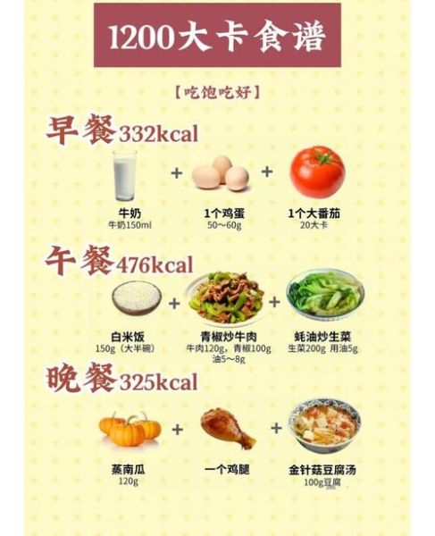 运动减肥吃什么_减脂餐怎么搭配-第3张图片-山城妙识 运动减肥吃什么_减脂餐怎么搭配-第3张图片-山城妙识