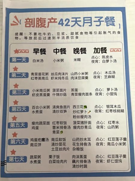 剖腹产月子吃什么好_剖腹产产妇月子食谱-第1张图片-山城妙识