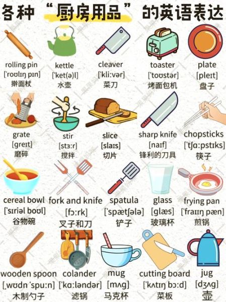 叉子英语怎么说_fork和spoon区别-第1张图片-山城妙识 叉子英语怎么说_fork和spoon区别-第1张图片-山城妙识