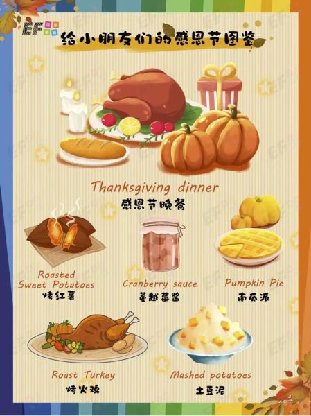 中国感恩节由来_中国人怎么过感恩节-第3张图片-山城妙识 中国感恩节由来_中国人怎么过感恩节-第3张图片-山城妙识