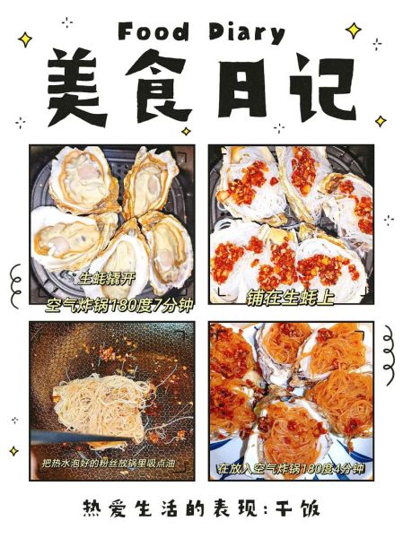 蒜蓉生蚝粉丝怎么做_蒜蓉生蚝粉丝蒸多久-第2张图片-山城妙识 蒜蓉生蚝粉丝怎么做_蒜蓉生蚝粉丝蒸多久-第2张图片-山城妙识