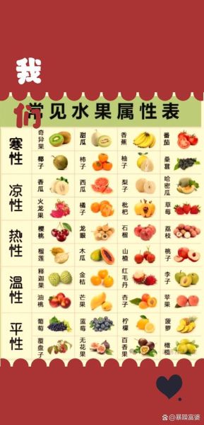 粗纤维水果有哪些_高纤维水果排行榜-第2张图片-山城妙识