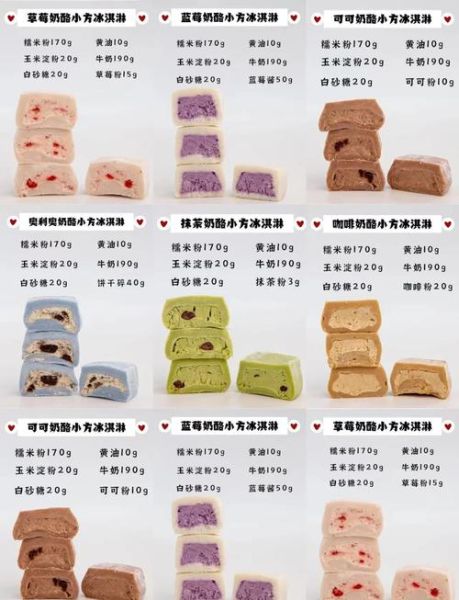 冰淇淋用什么材料_如何自制低糖冰淇淋-第1张图片-山城妙识 冰淇淋用什么材料_如何自制低糖冰淇淋-第1张图片-山城妙识