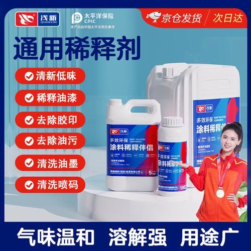 香蕉水能洗掉什么_香蕉水用途有哪些-第3张图片-山城妙识 香蕉水能洗掉什么_香蕉水用途有哪些-第3张图片-山城妙识