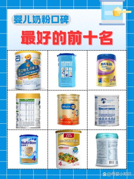 国产婴儿奶粉哪个好_国产十大婴儿奶粉品牌推荐-第2张图片-山城妙识 国产婴儿奶粉哪个好_国产十大婴儿奶粉品牌推荐-第2张图片-山城妙识