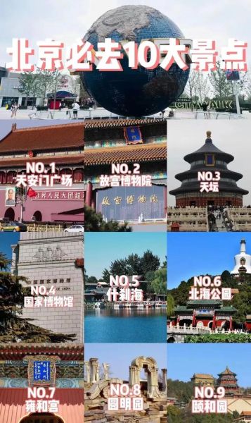 北京景点大全排名_北京必去景点有哪些-第1张图片-山城妙识 北京景点大全排名_北京必去景点有哪些-第1张图片-山城妙识